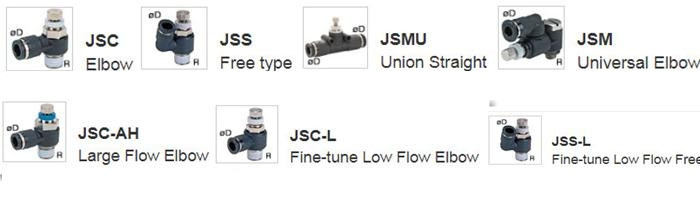 Van tiết lưu Pisco - Công Ty TNHH TM Kỹ Thuật Công Nghiệp C&T